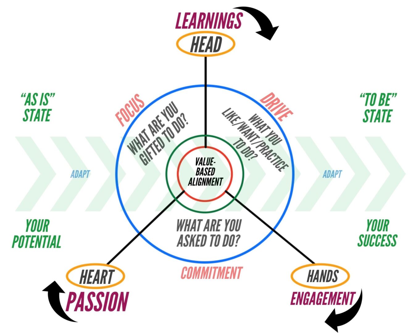 WOMEN IT’S TIME. LEAD US. Are you ready? | Happy Guide Tony McLean Brown